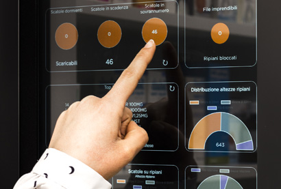 GEMINI, the Most User-Friendly Interface in the Pharmacy